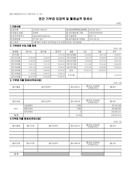 2021년 기부금 모금액 및 활용실적 : 공지사항