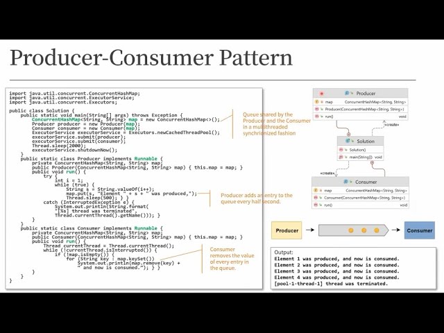 18강. Producer Consumer Pattern (2021.9.8.) : KOSTA 한국소프트웨어기술진흥협회