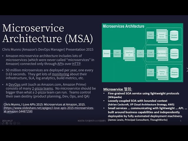 2강. Microservice Architecture (MSA) (2021.4.27.) : KOSTA 한국소프트웨어기술진흥협회