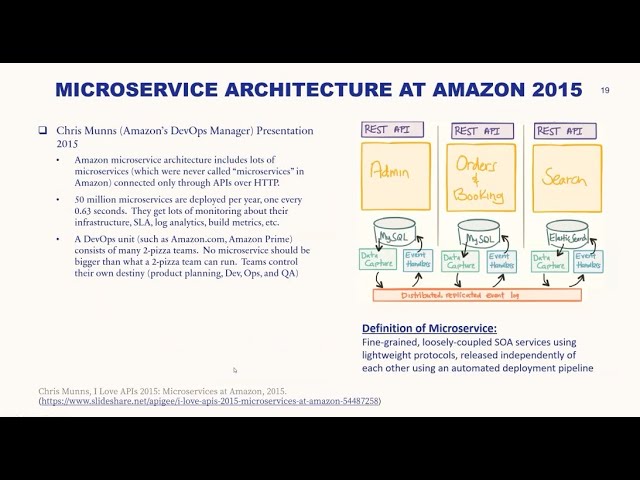 16강. MICROSERVICE ARCHITECTURE AT AMAZON 2015 (2022.12.7.) : KOSTA 한국 ...