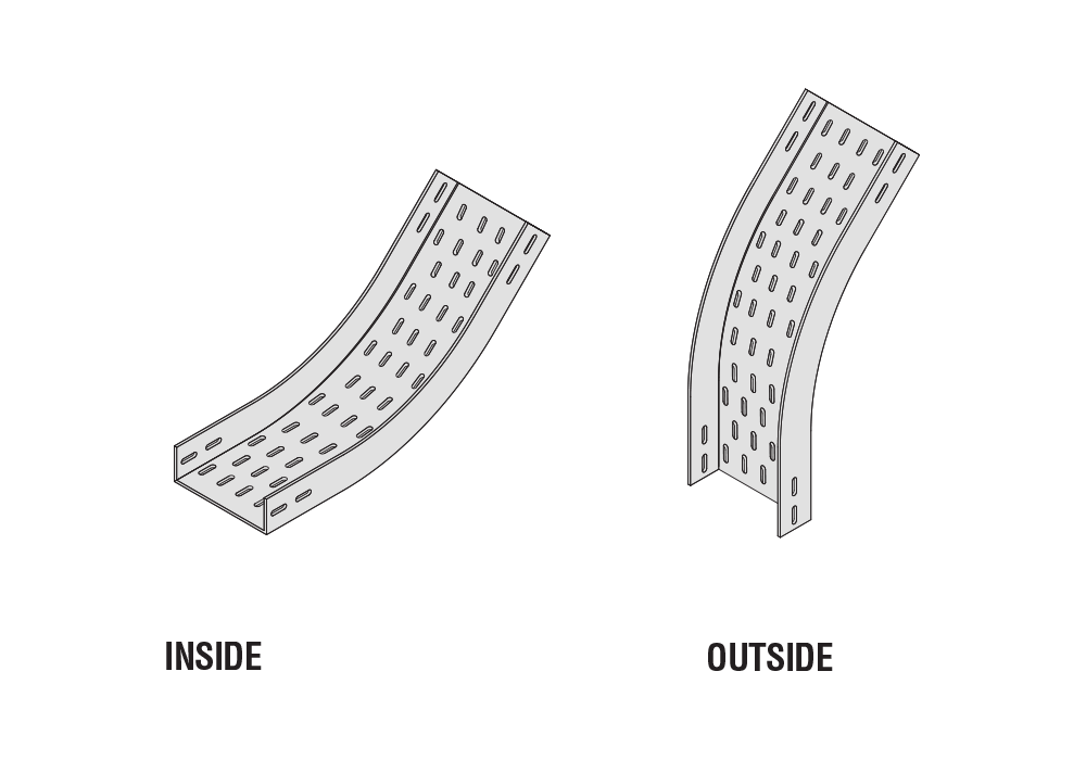 45° VERTICAL ELBOW : SUHHAN Industry Co.,Ltd.-Products-CableTray ...