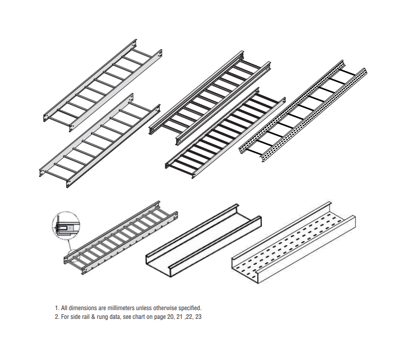 Straight Section Numbering System : ㈜서한공업-제품소개- 케이블트레이-Ladder Type&Solid Bottom Type