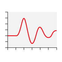 Graph : INFOGRAPHY (인포그라피)