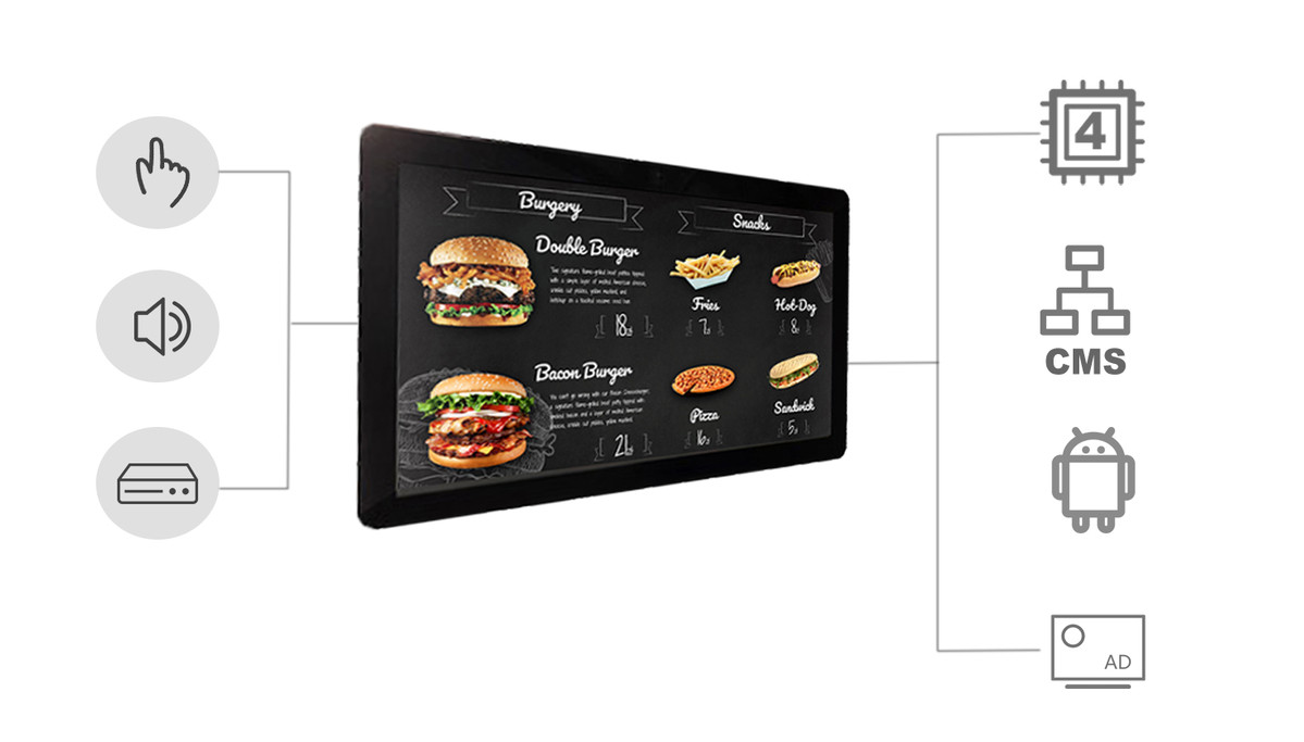 12 Innovative Techniques on Digital Signage products : itemp blog