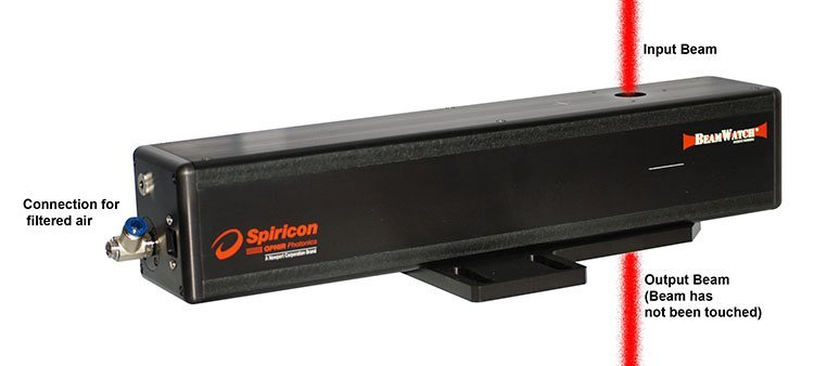 BeamWatch® : 옵틱클라우드 | Opticcloud