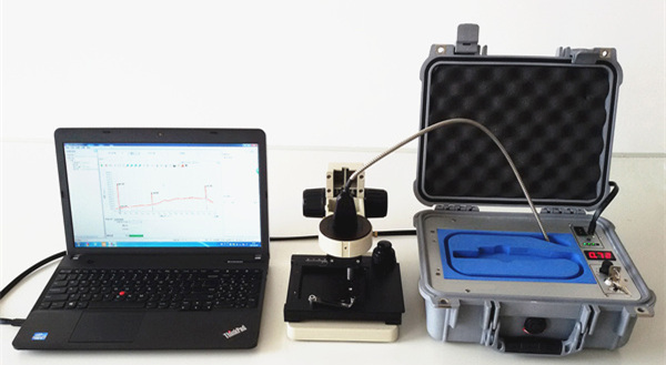 Raman Identifies Diamond : 옵틱클라우드 | Opticcloud