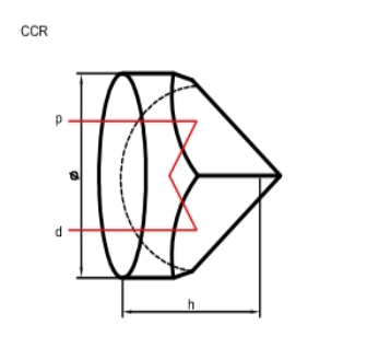 CORNER CUBE RETROREFLECTORS : 옵틱클라우드 | Opticcloud