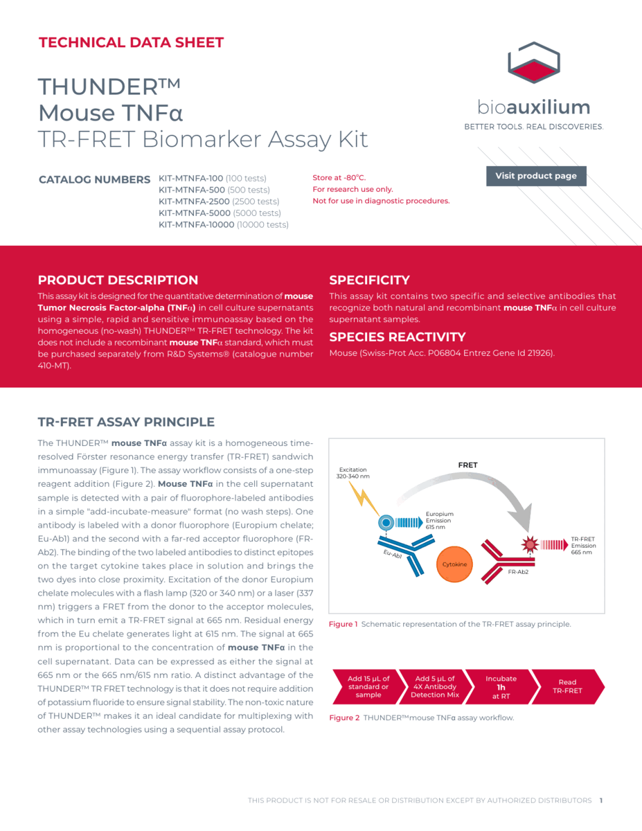 THUNDER™ Mouse TNFα TR-FRET Biomarker Assay Kit : BioAuxilium THUNDER ...