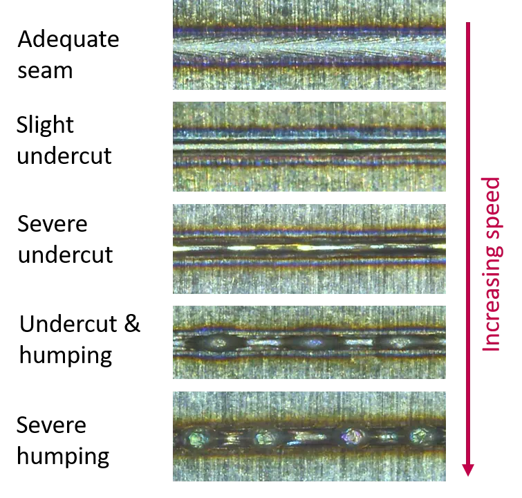 FLEXISHAPER – RING-TO-SPOT BEAM SHAPING OPTICAL MODULE : 옵틱클라우드 | Opticcloud