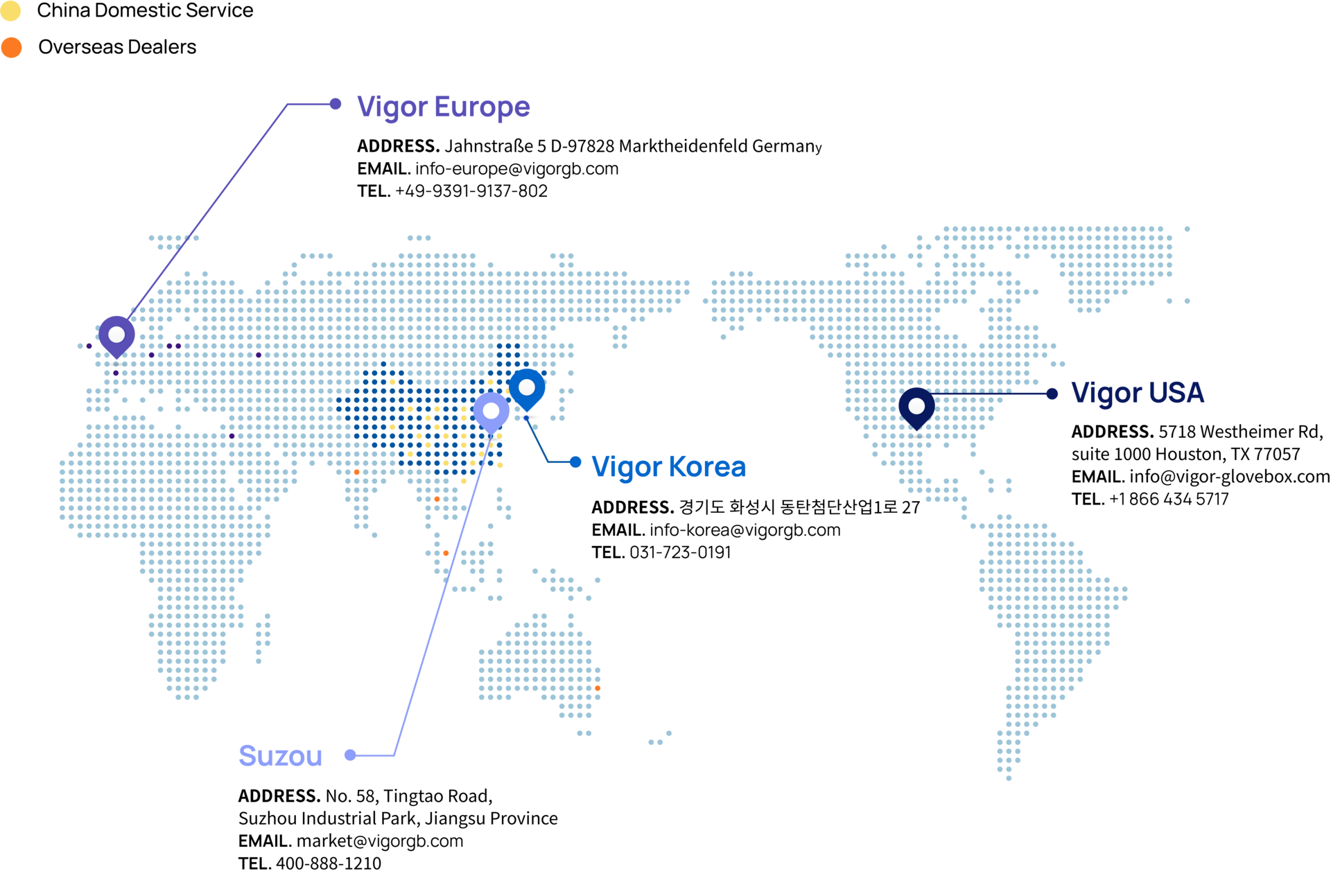 비고테크놀로지 서비스 센터