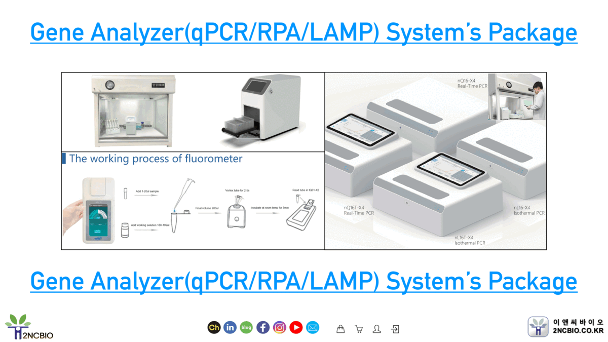 Real-Time Quantitative PCR Analyzer & Real-Time Isothermal PCR Analyzer ...