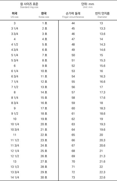 RING SIZE GUIDE : DAVID AVALON