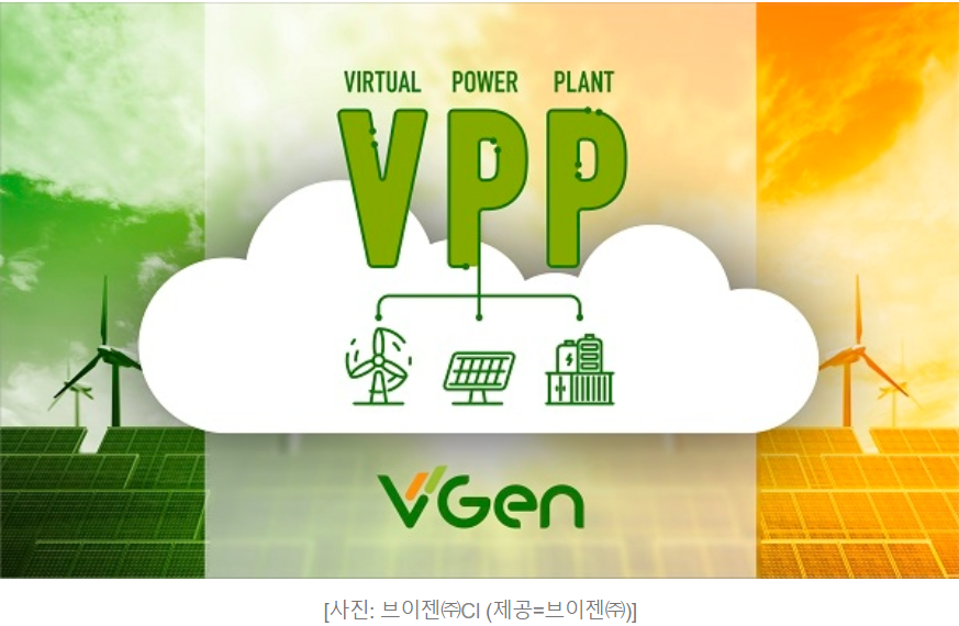 브이젠(주), 재생에너지 가상발전소(VPP) 서비스 고도화 및 글로벌 상용화에 초집중 (2023.05.31 / 아시아경제) : 에너지 IT 전문기업 브이젠