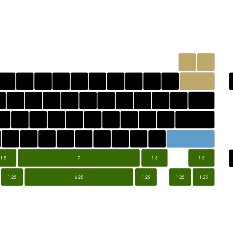 Matrix Lab NAVI PCB 예약권 : 스웨그키 공식 온라인 스토어