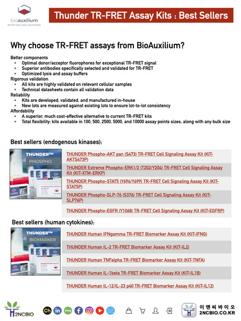 THUNDER TR-FRET Kits : Best sellers(Endogeneous kinases) : BioAuxilium ...
