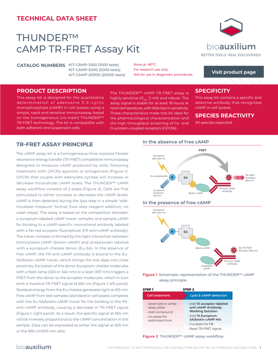 THUNDER™ TR-FRET cAMP ASSAY KITS : SIMPLICITY, SPEED, ROBUSTNESS, AND ...