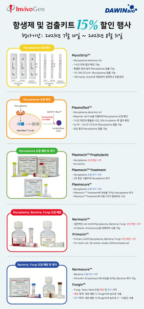 [InvivoGen] 항생제 및 검출키트 15% 할인 행사 (~8/31) : Invivogen 제품 소개
