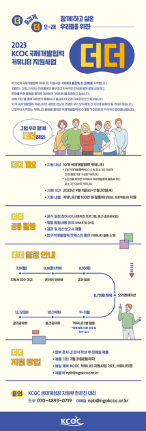 [KCOC] 2023 KCOC 국제개발협력 커뮤니티 지원사업 '더더' 안내(~7/31(월) 접수 마감) : 시민사회단체연대회의 | 시민사회 다양한 활동소식들