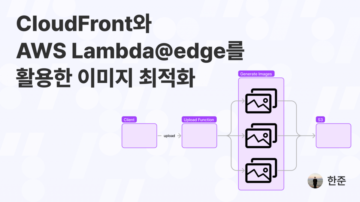 CloudFront와 AWS Lambda@edge를 활용한 이미지 최적화 : 와이어드 블로그