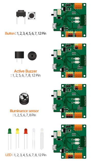 Pin library💾 : AsomeIT | Teaching Aid