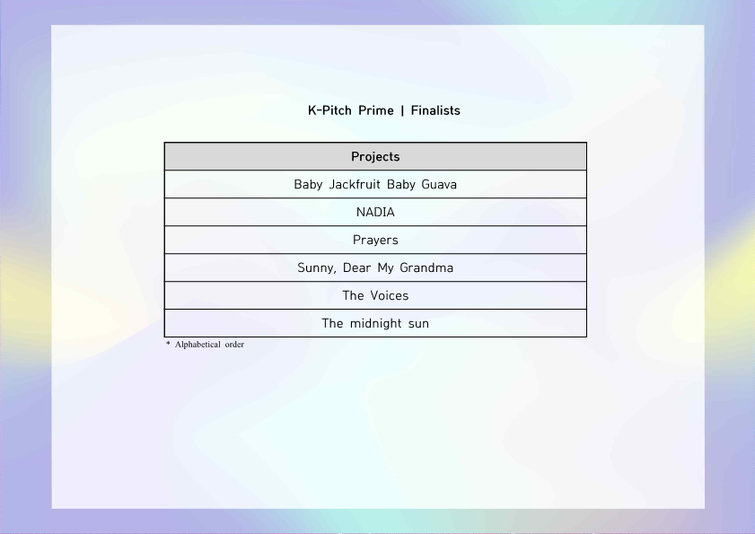 [K-DOCS 2023] Finalists for K-PITCH PRIME : QnA