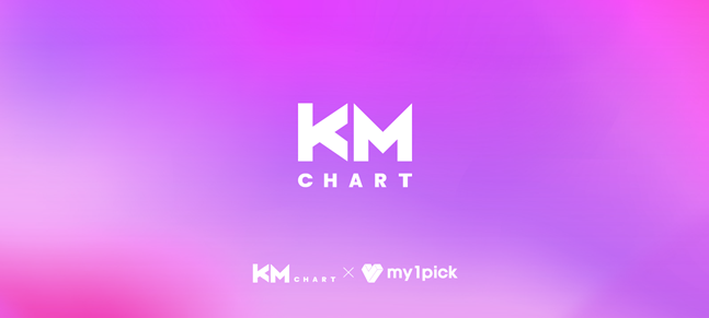 K M Name Wallpaper