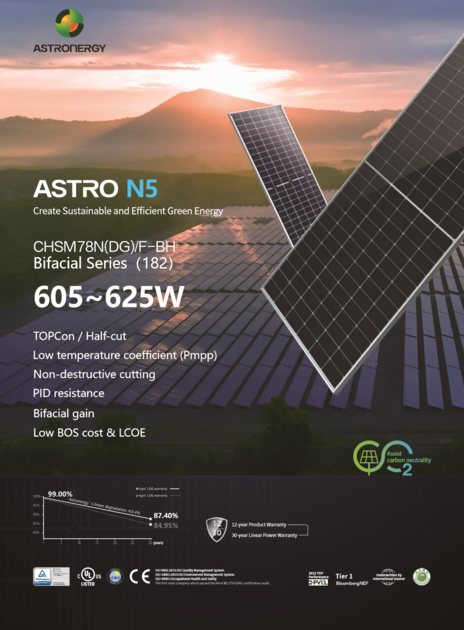 [아스트로너지] ASTRO N5_CHSM78N(DG)F-BH 620W (양면) 무등급 : SUNSCO 홈페이지