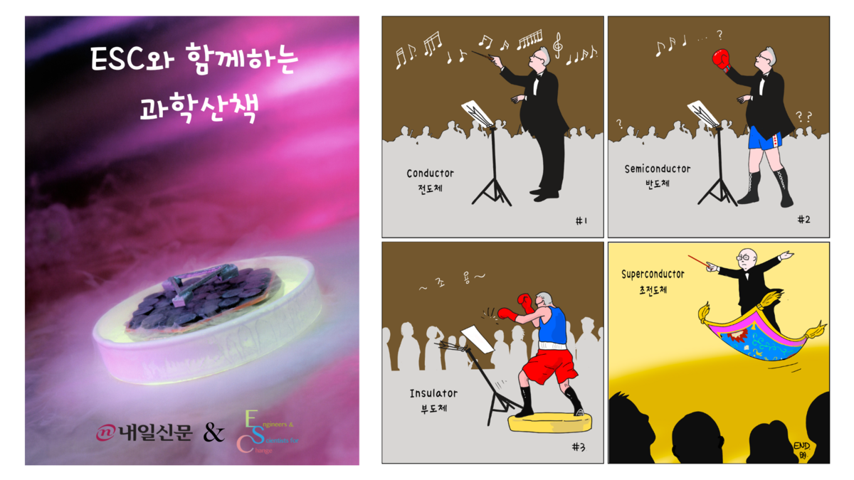 [ESC와 함께 하는 과학산책] 전선에 전기가 흐르는 것도 양자역학 때문이라고? : 숲사이 이야기