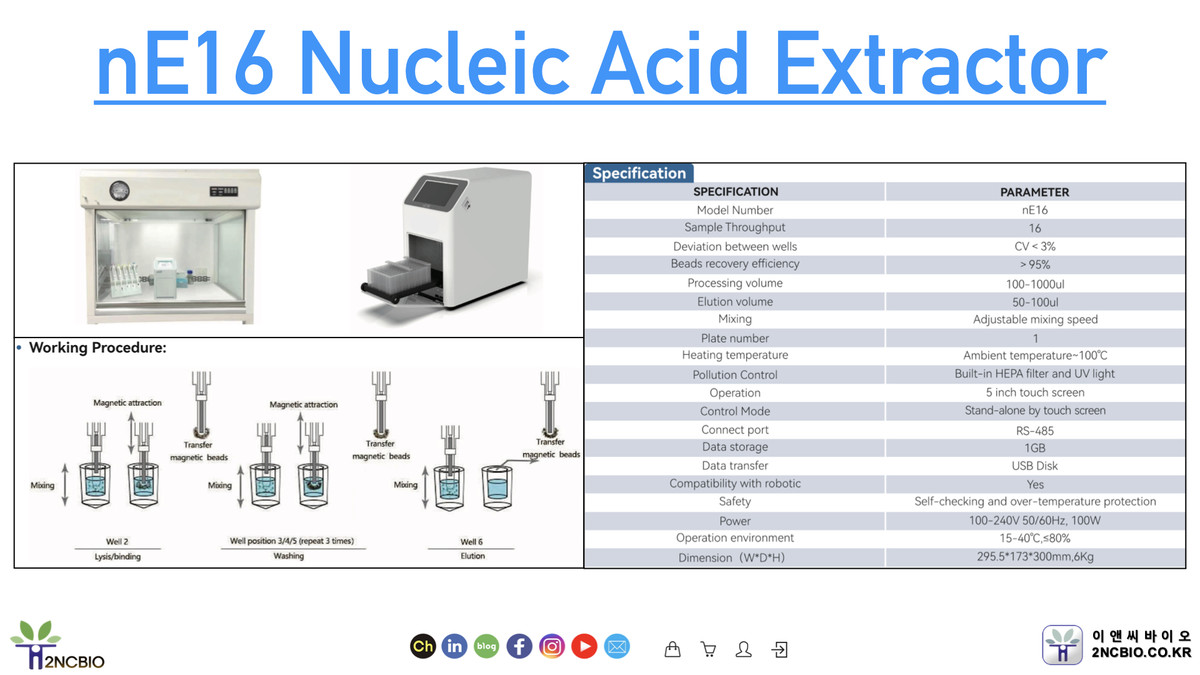 nE16 Nucleic Acid Extractor for 1 ~ 16 samples : DNA/RNA Preps