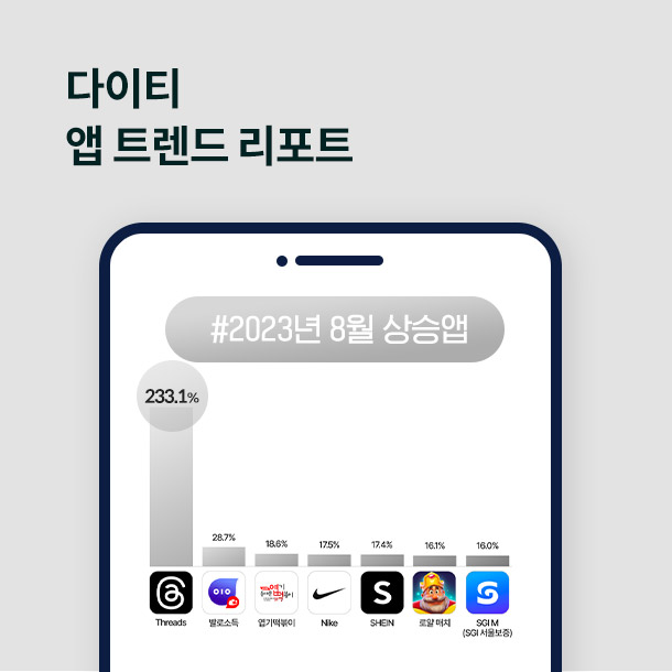 2023년 8월 - 설치수 상승앱 차트 : Trend | 다이티 블로그
