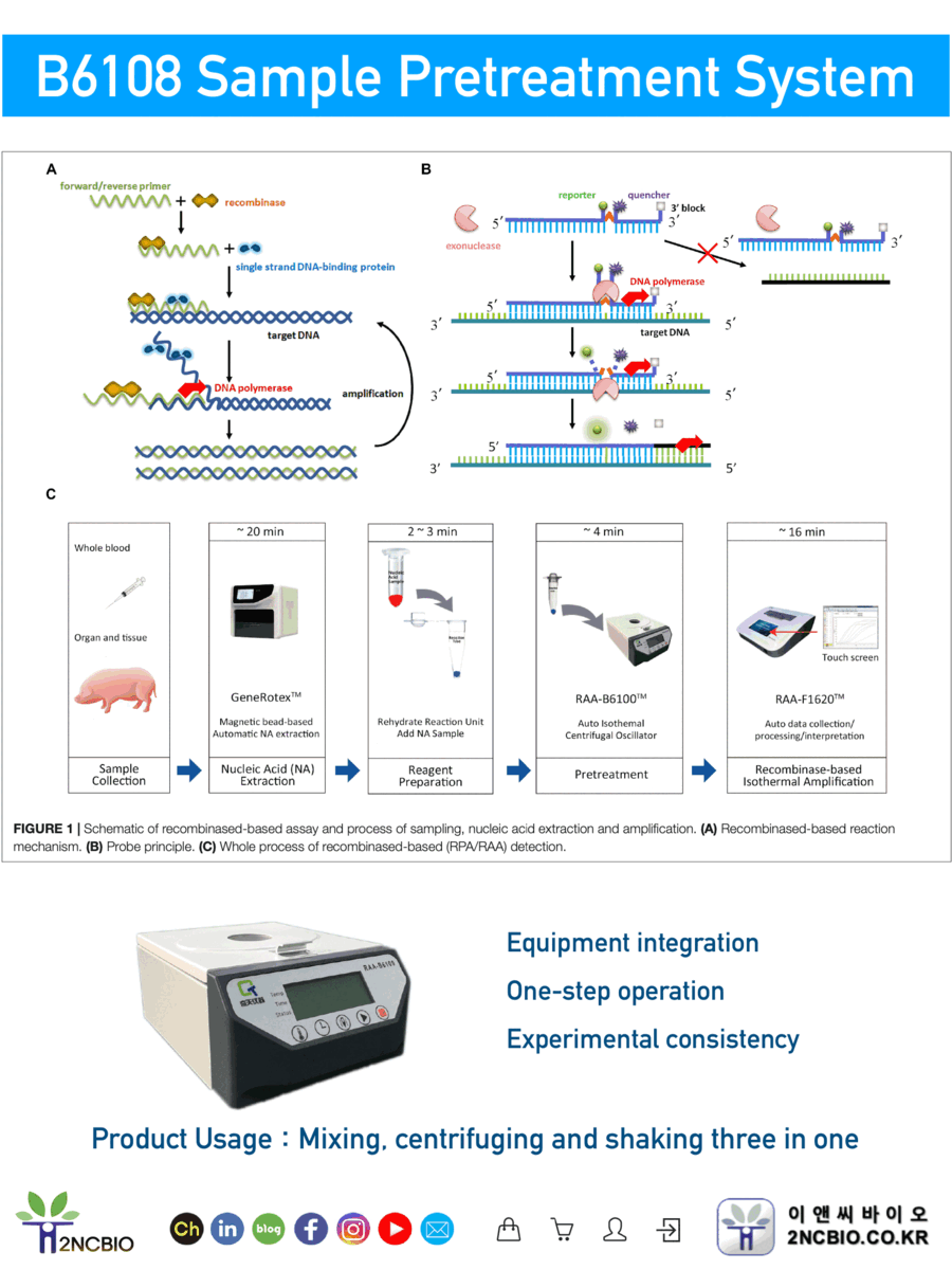 B6108 Sample Pretreatment System for Isotheral Amplification Kits(RPA ...