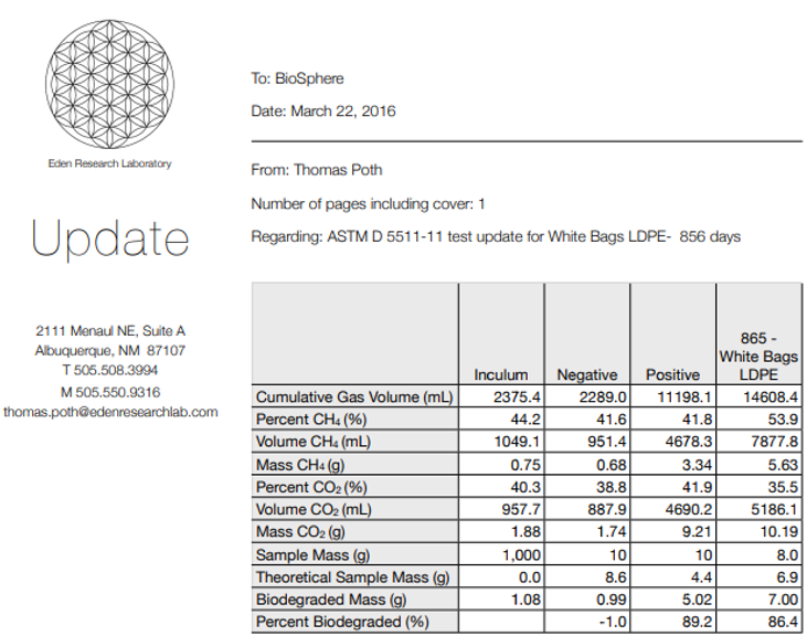 엑스켐 | EXKEM Company