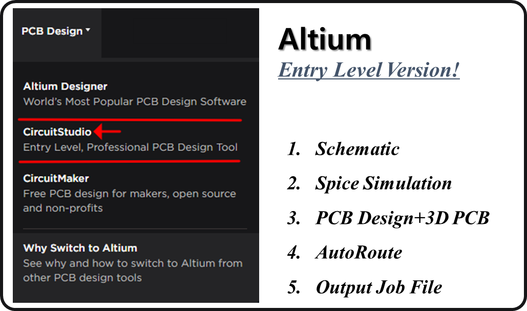 알티움 CircuitStudio CS-Extension FullPackage 구매 안내! : 알티움.kr / Altium PCB ...