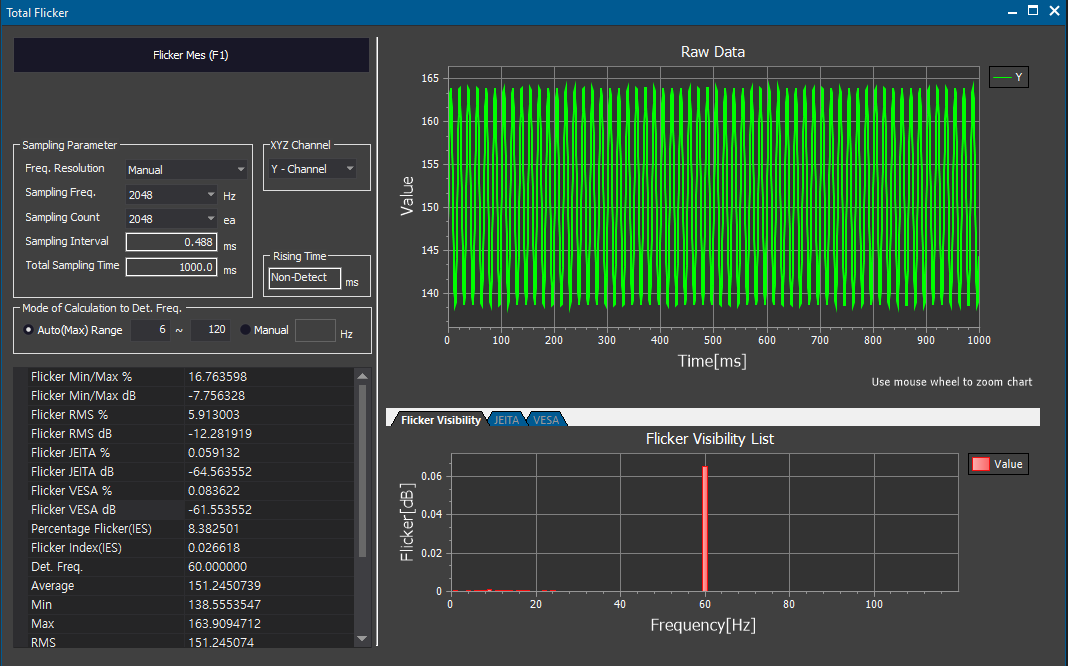 Our company's colorimeter flicker GUI is being released. : Technical Data