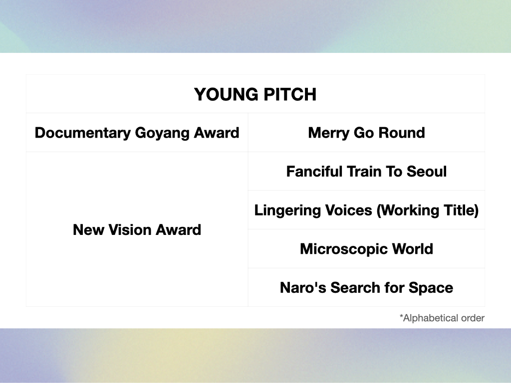 [K-DOCS 2023] THE LIST OF PITCH AWARDS : QnA