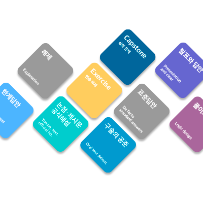 논술·구술·MMI, knowly.