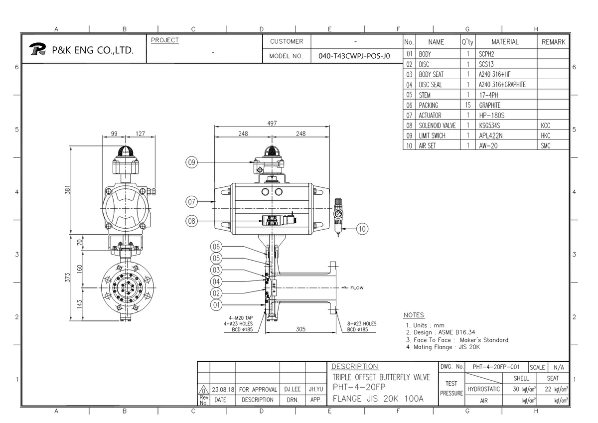 (POSCO) APPROVAL (4" 20K PHT TYPE) : PNKENGEN