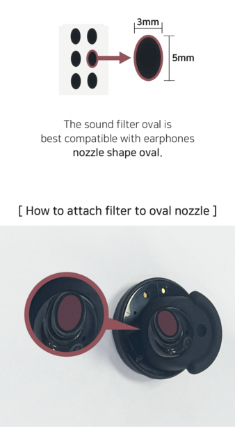 HOW TO INSTALL (SOUND FILTER OVAL) : DIVINUS Products FAQ