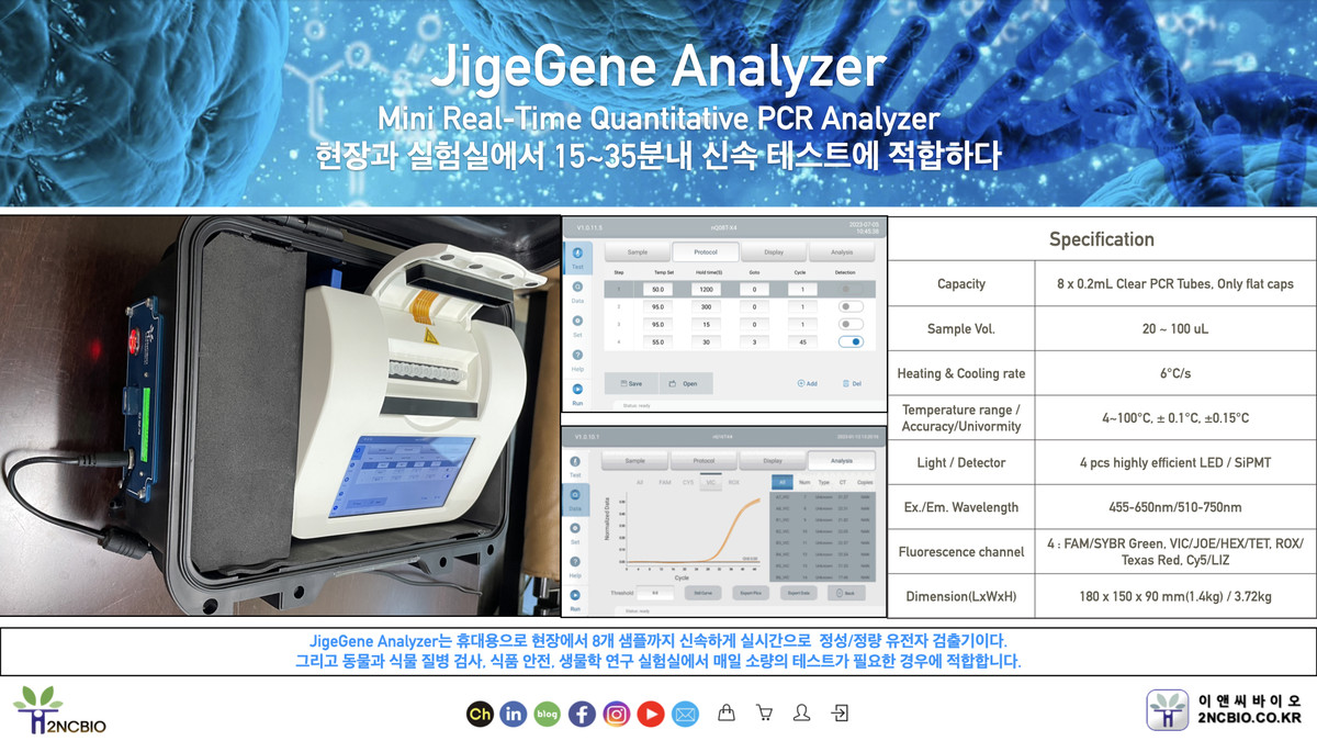 (Portable)Mini Real-Time QPCR System with Battery pack for POCT ...