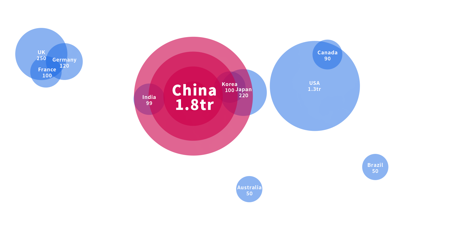 ECOM-US(이컴어스)