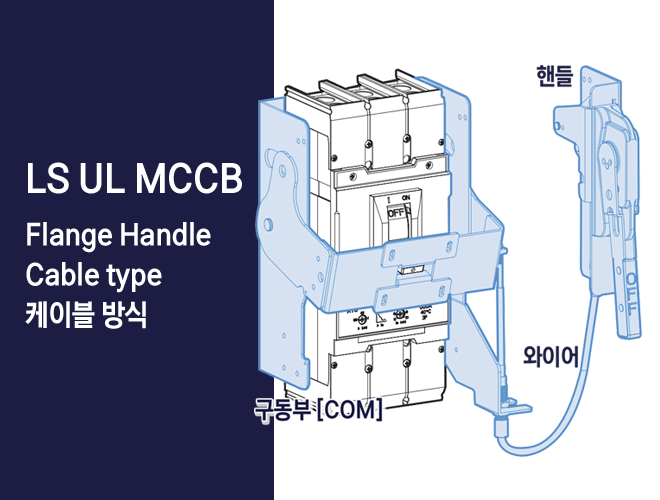 Flange Handle, COM2/FHU-S_UTS150/UTS250 (NEMA 1/12/3/3R/4), COM2/FHX-S_UTS150/UTS250 (NEMA 4/4X ...