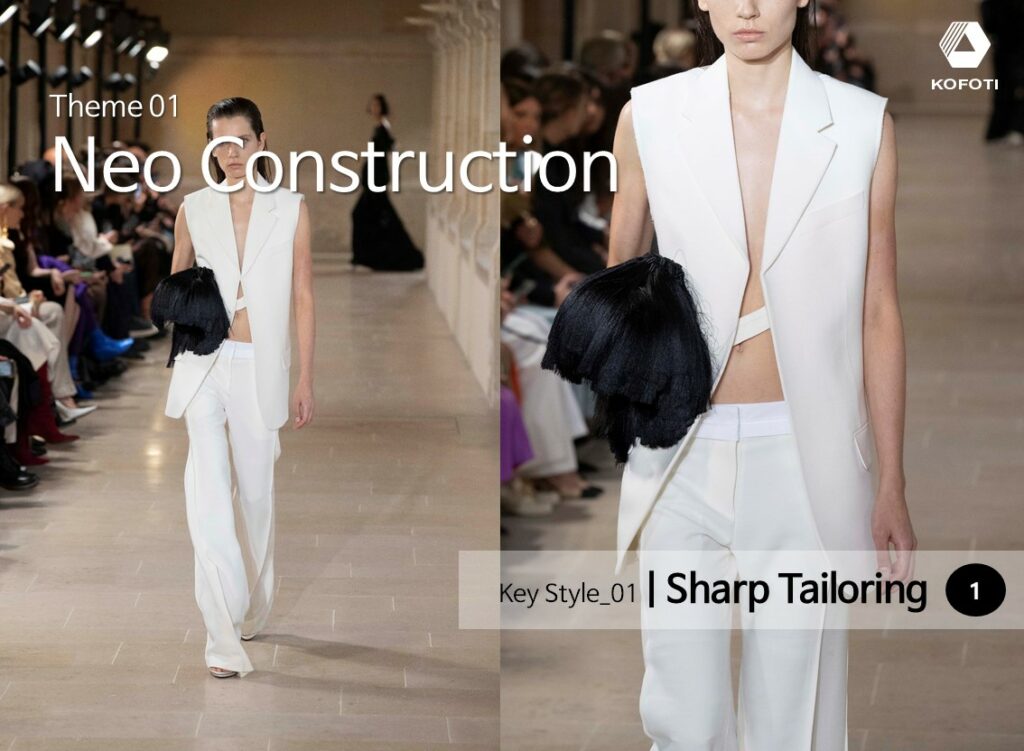 24 S/S Women's Style Forecast: Theme1_New Construction_Key Style_01 ...