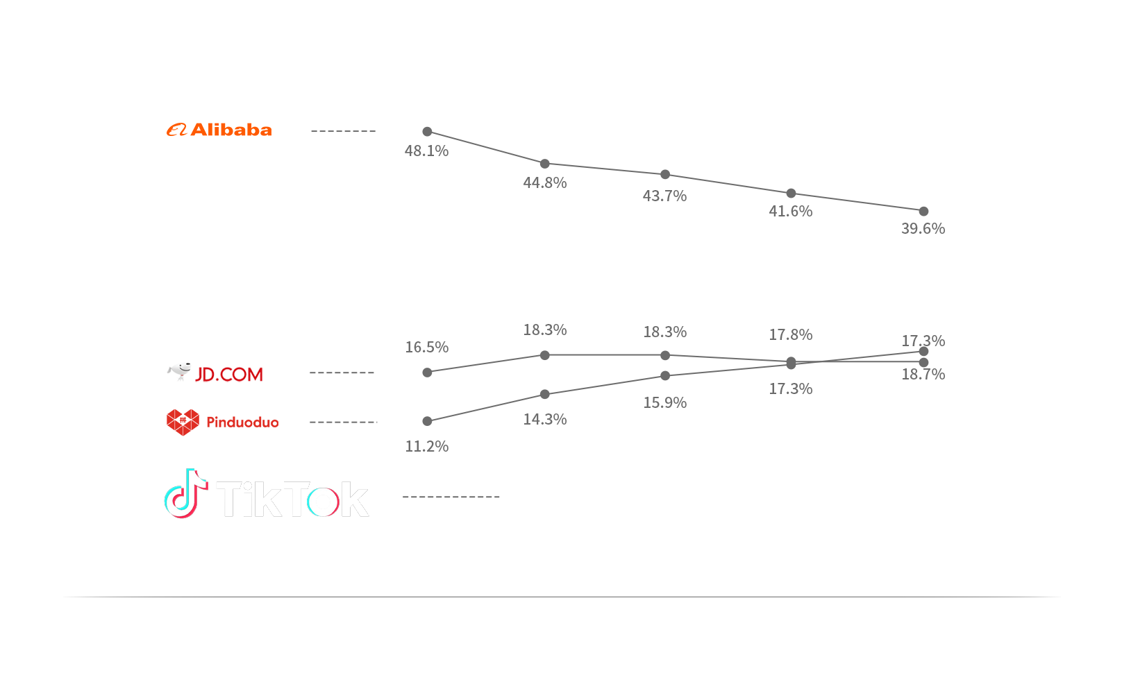 ECOM-US(이컴어스)