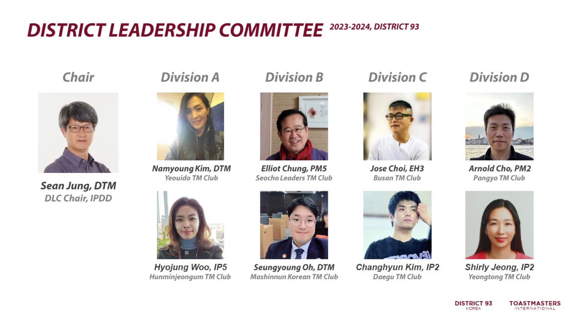 Introduction of 2023-24 District Leadership Committee : Announcement