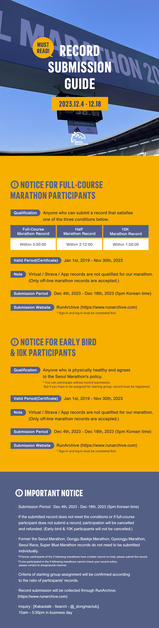2024 Seoul Marathon Record Submission Guide : Seoul Marathon