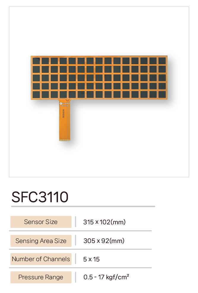 KITRONYX | Pressure Distribution