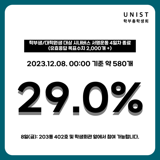 UNIST 정차 시내버스 감축 대응 서명운동 4일차 정산 / Sharing the progress about UNIST ...