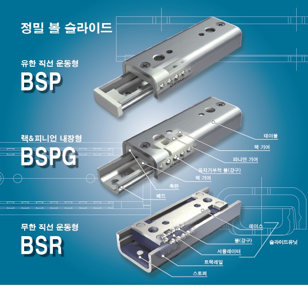 IKO 일제 BSP1025SL 정밀 볼슬라이드 BSP10 25 SL : 베어링웍스