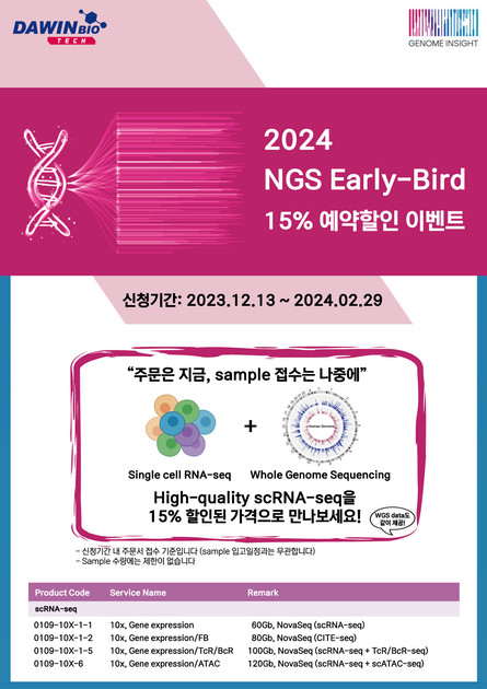 [지놈인사이트] Single cell RNA-seq 15% 예약할인 이벤트 : Invivogen 제품 소개