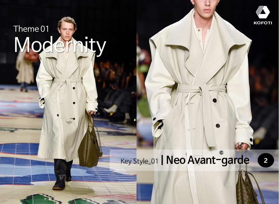 24 F/W Men's Style Forecast: Theme 1 - Modernity - Key Style 01 Neo ...